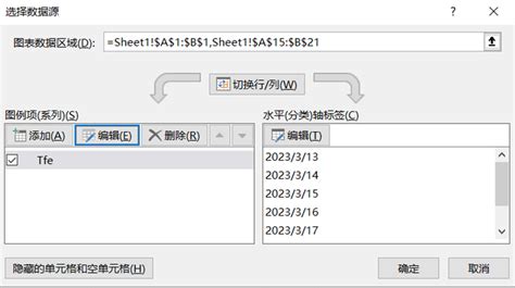 Excel数据可视化——自动显示最近7个数据的动态图表 正数办公