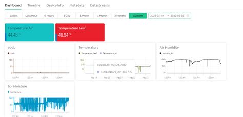 Why Cannot Generate A Report Solved Blynk Community