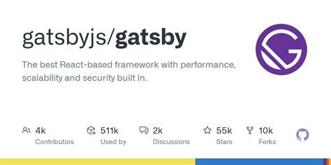 Gatsbyexamplesusing I18nbloggame Of Thronesindexdemdx At Master