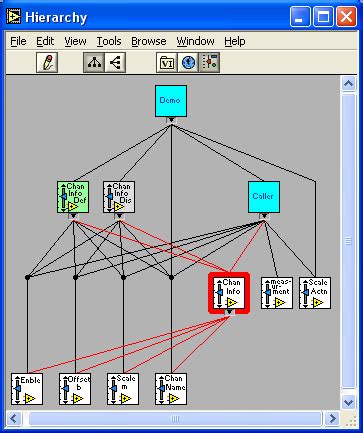 Enum In A Typedef Reverts To Default LabVIEW Page NI Community