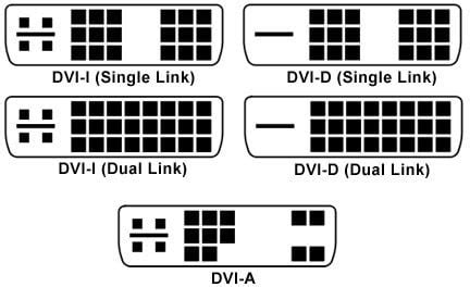 What Is The Difference Between DVI I And DVI D Simple Answer
