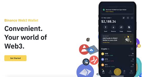 What Are Bep20 Wallets Bnb Chain Blog
