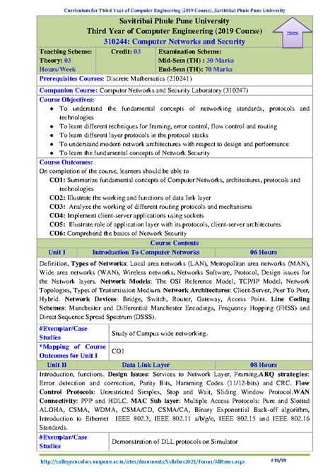 SPPU TE COMP Information About Computer Network Security Curriculum For Third Year