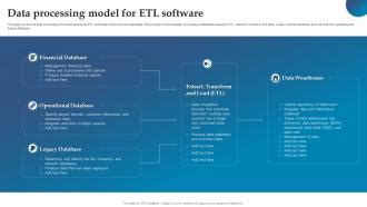 Data Processing Model For ETL Software PPT Sample