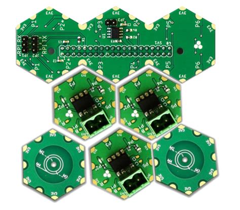 Remote Access A Raspberry Pi Hf1r0 Interface