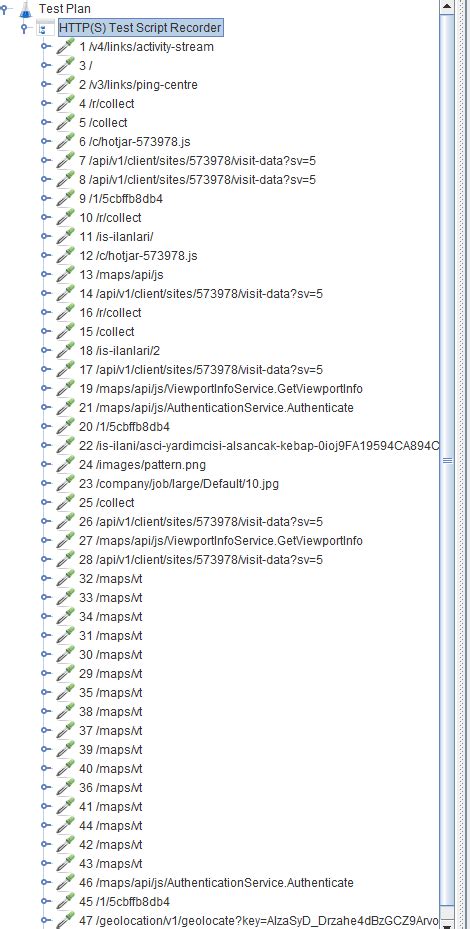 JMeter Tutorial Web Performance Testing Tips And Tricks
