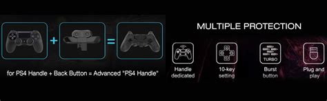 Paddles For Ps4 Controller Controller Paddles Multifunction Ergonomic 10 Key Mappings Back