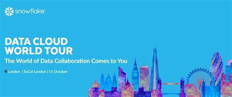 The Data Cloud World Tour Datalytyx