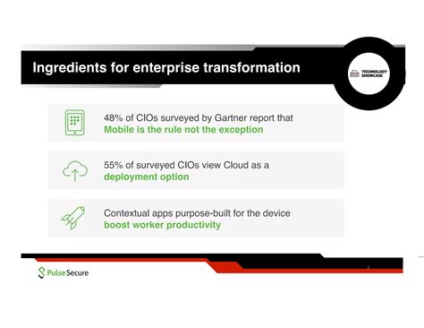 implementing secure access and mobile identity pdf cloud computing