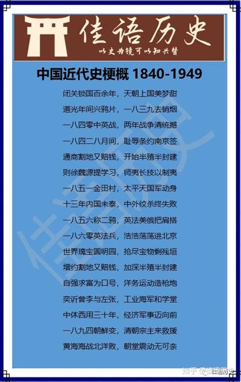 中国近代史梗概 知乎