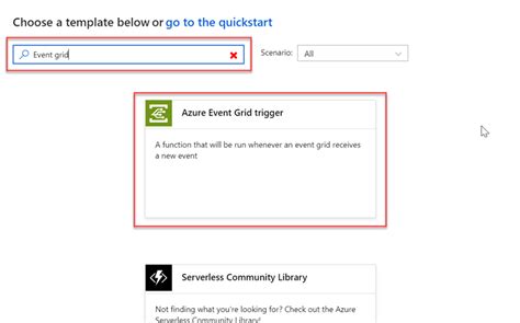 GitHub Sonusathyadas EventGrid Samples