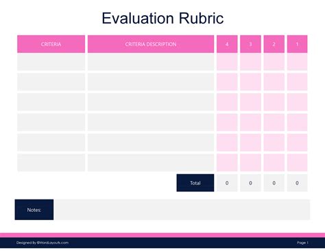 Formal Evaluation Rubric Template Wordlayouts
