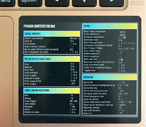Pycharm Shortcuts Laptop Sticker For Mac Pycharm Commands Pycharm Shortcuts Pycharm Cheat