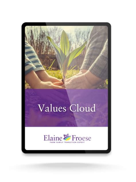 Values Cloud Elaine Froese Canadas Farm Whisperer Your Go To Expert For Farm Families Who
