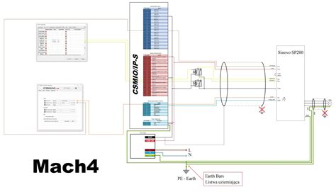 Connection Diagrams Of CSMIO IP S And VFD By Sinovo SimCNC Mach Mach CS Lab