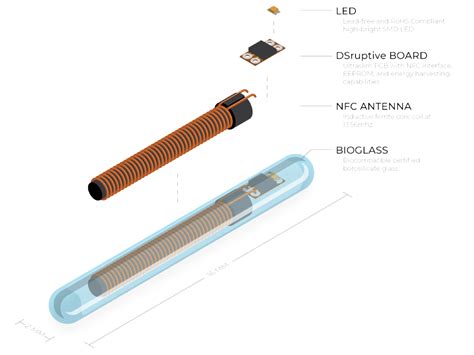 Human Tracking Chip