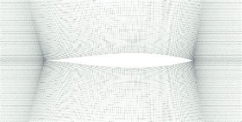 1 Quad Computational Mesh Download Scientific Diagram