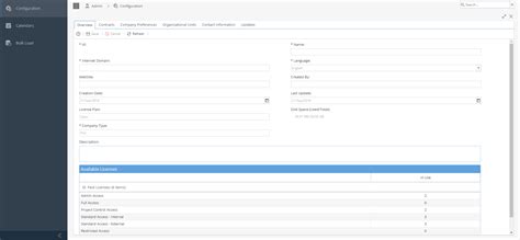 Admin Configuration Overview Hydra Support