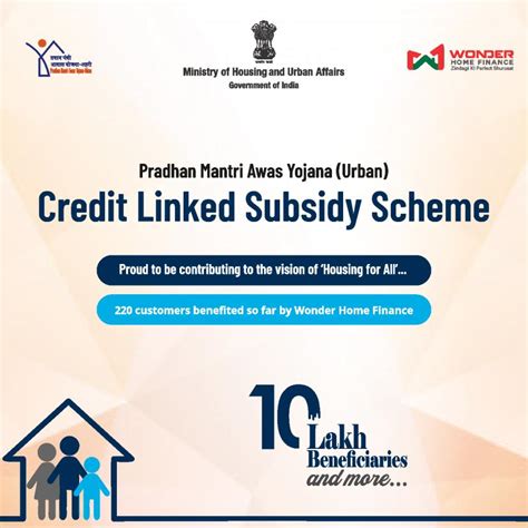 prateek jain posted on linkedin