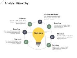 Analytic Hierarchy Ppt Powerpoint Presentation Infographic Template Diagrams Cpb PowerPoint