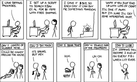 1 € Par Jour à Dépenser Sur Ebay Lidée Du Siècle De Paul Hunkin