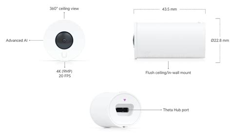 Unifi Ai Theta 360 Lens Tech Specs