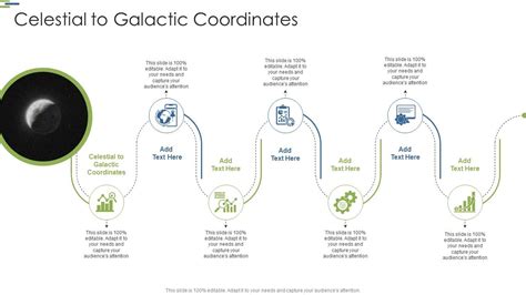 Celestial To Galactic Coordinates In Ppt Powerpoint Presentation Slide Templates Cpp Ppt Example