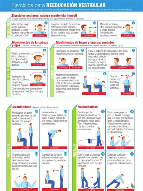Ejercicios Para Reeducación Vestibular Pdf Deportes Ocio