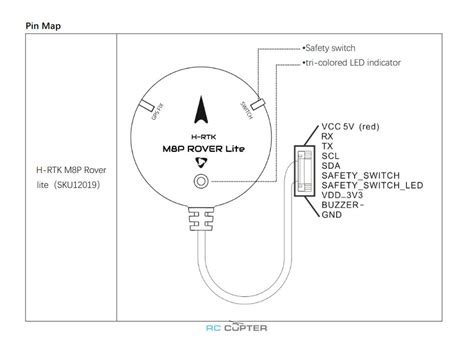 Gnss система Holybro H Rtk M8p Rover Lite