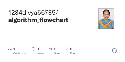 Github 1234divya56789algorithmflowchart