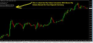 Best Pip Value Calculator Mt Indicator Setup Instructions