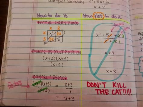 Adding And Subtracting Rational Expressions Notes Math Love
