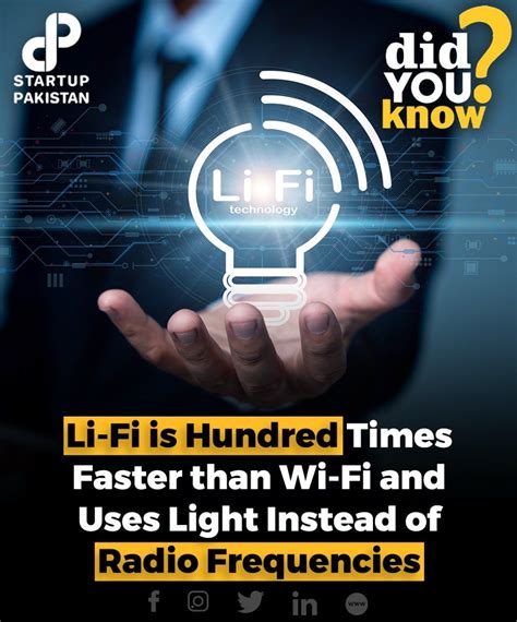 Subhan Ahmed Siddiqui On Linkedin Great Technology