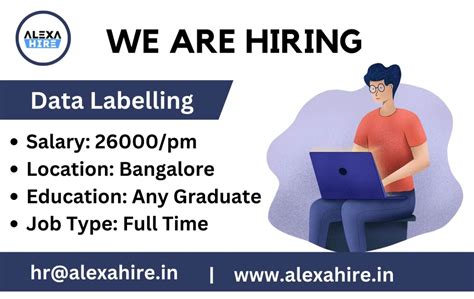 Data Labelling Jobs In Bangalore Best Opportunity 2024