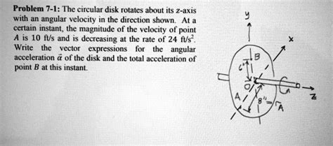 Solved Problem 7 1 The Circular Disk Rotates About Its Z Axis With An Angular Velocity In The
