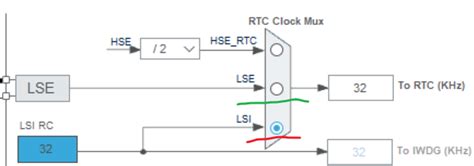 stm32 rtc掉电不走时（有备用电池供电，hal库编写） 小泽不秃头 博客园