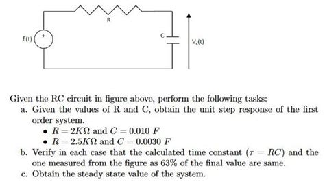 Solved Vat Given The RC Circuit In Figure Above Perform Chegg