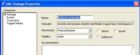 figure 10 1 from an integrated spatial and attribute data structure to