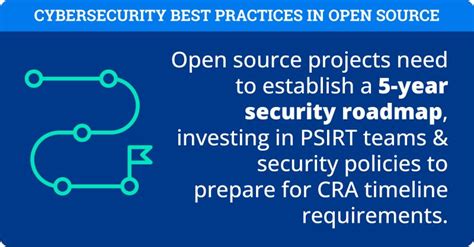 The Zephyr Project Implements Several Advanced Cybersecurity Practices That Extend Beyond Cra