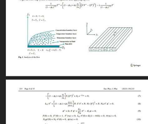 Plotting Why This Code Does Not Show Three Legend Lines