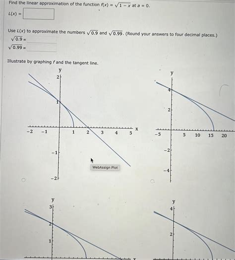 Answered Find The Linear Approximation Of The Function F X 1 X At A 0