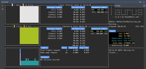 3 Easy Ways To Monitor Jmeter Non Gui Test Results