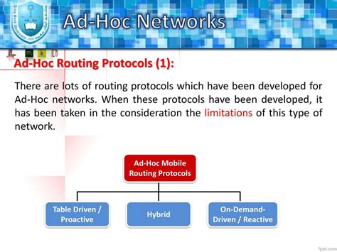 Ad-Hoc Networks. - ppt download