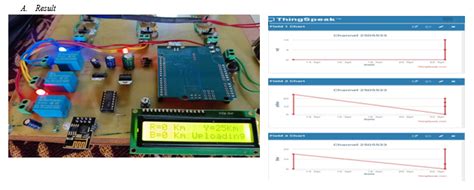 Underground Cable Fault Detection Using IOT