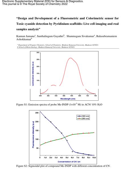 Pdf Design And Development Of A Fluorometric And Colorimetric Sensor For Toxic Cyanide