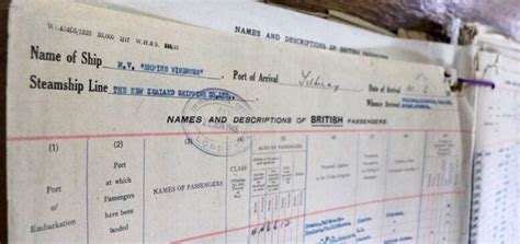 An Iconic And Treasured Record The Empire Windrush Passenger List The National Archives Blog