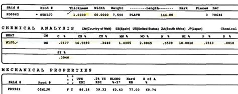 What Is Material Test Report MTR Mill Test Report
