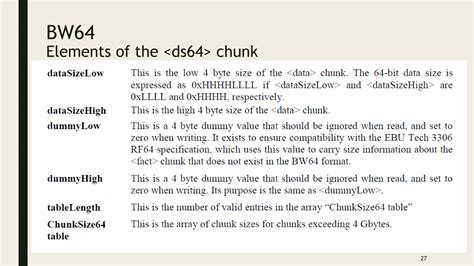 file format for audio programme materials with metadata pptx