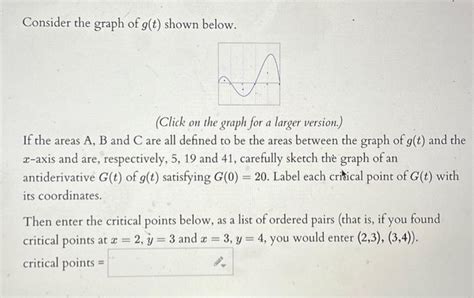 Solved Consider The Graph Of G T Shown Below Click On The Chegg Com