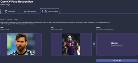 OpenCV Face Recognition Does FR Work On AI Generated Images